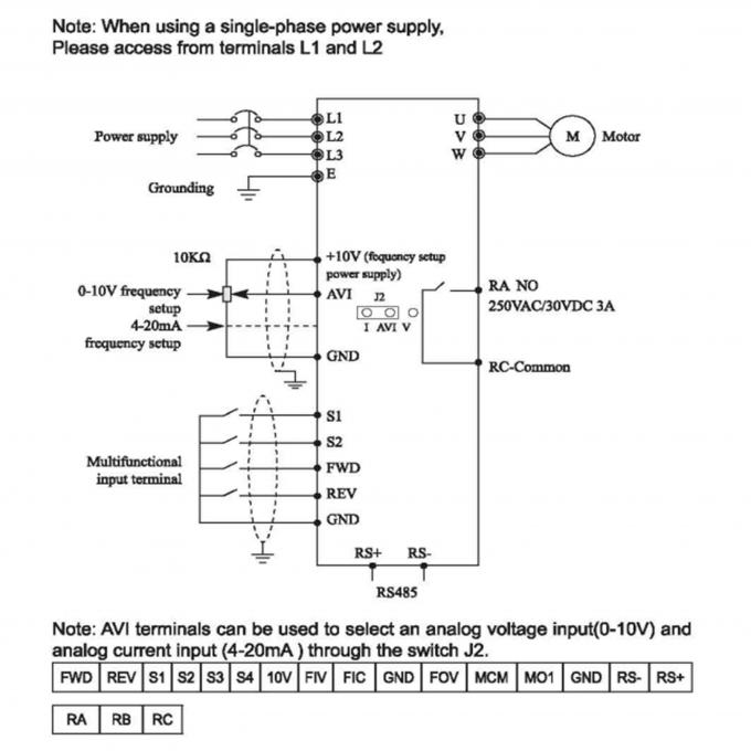 Nz100 Variable Frequency Drive Inverter Ac 1 5kw 220v Modbus Via Rs485
