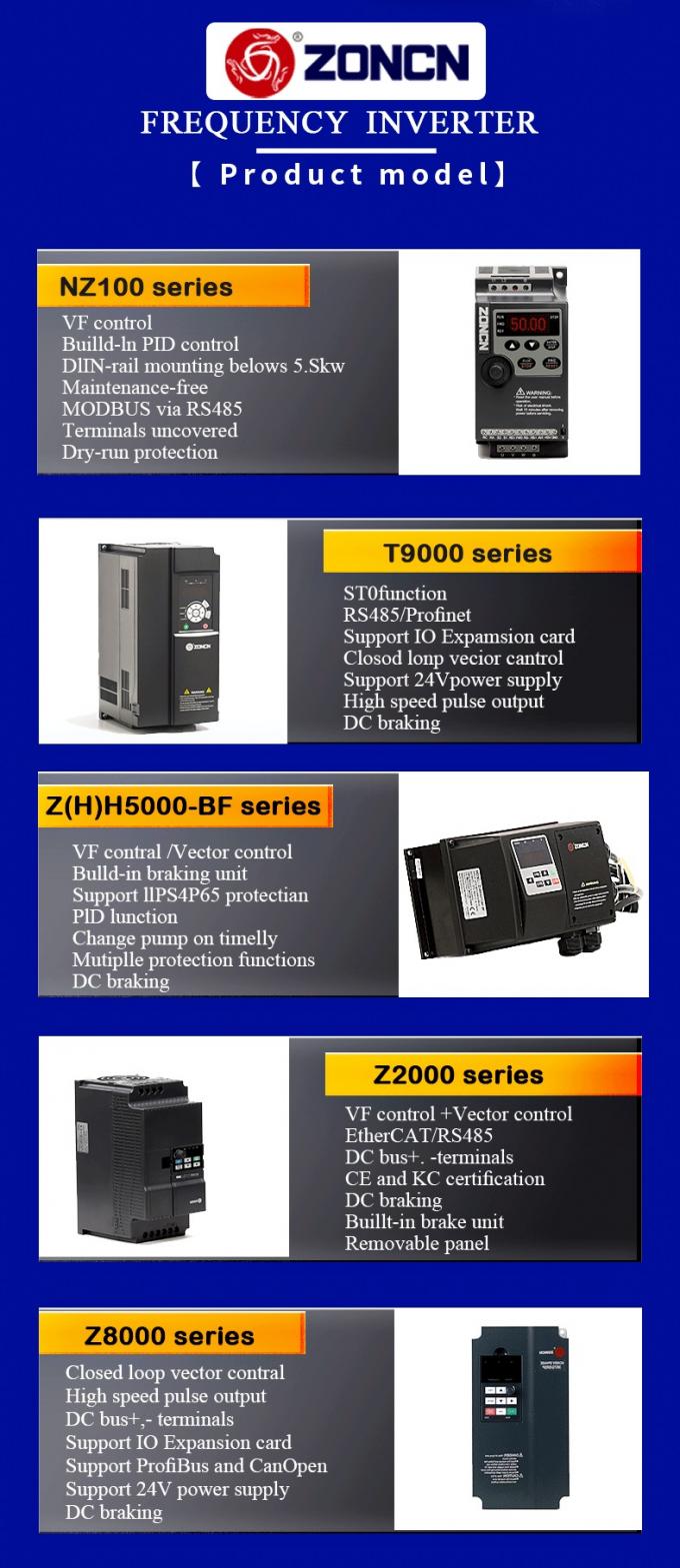 3.7kw Variable Frequency Drives Three Phase 5hp 380v VFD For Fan Pump ...