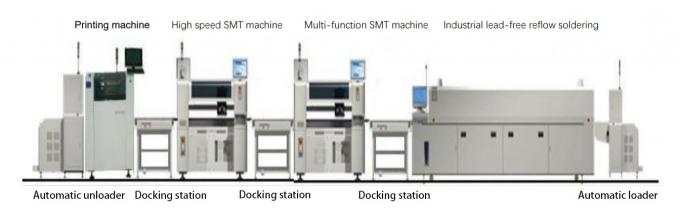 China Wuhu ZONCN Automation Equipment Co., LTD. factory production line