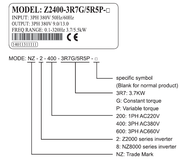 220v 1.5kw Z2200-1R5G Single Phase Input Three Phase Output ZONCN Inverters